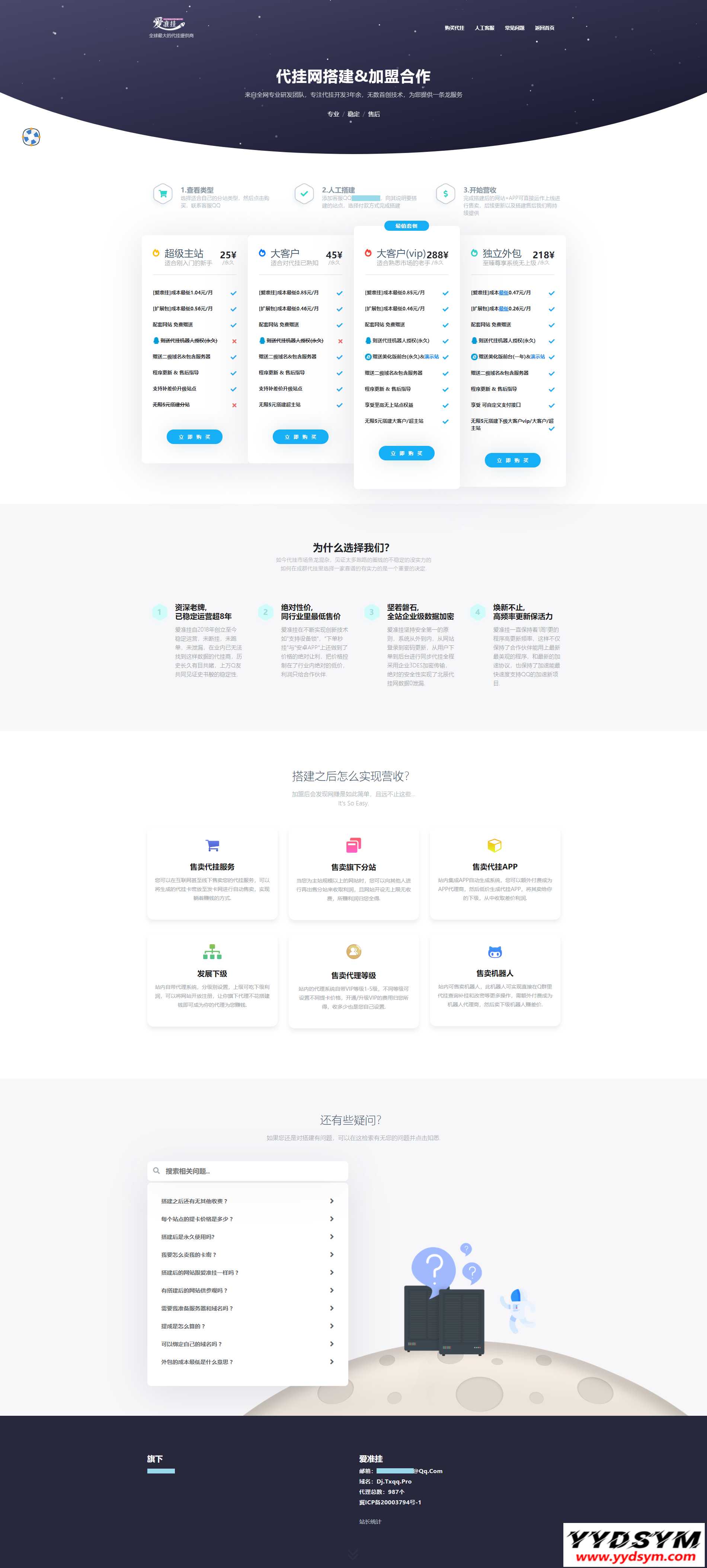 PC版身份证正反面生成工具_sfz合成软件免费下载-YYDS源码网