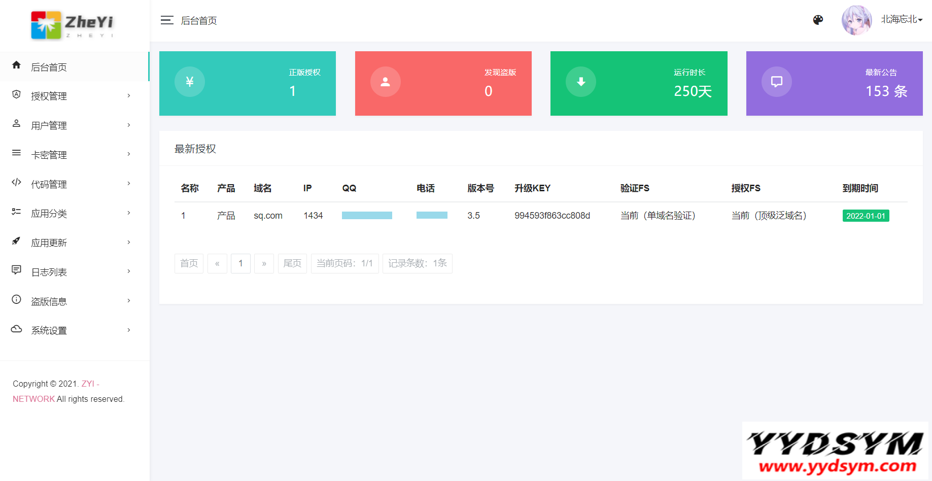 ZYI PHP授权系统_全开源-YYDS源码网