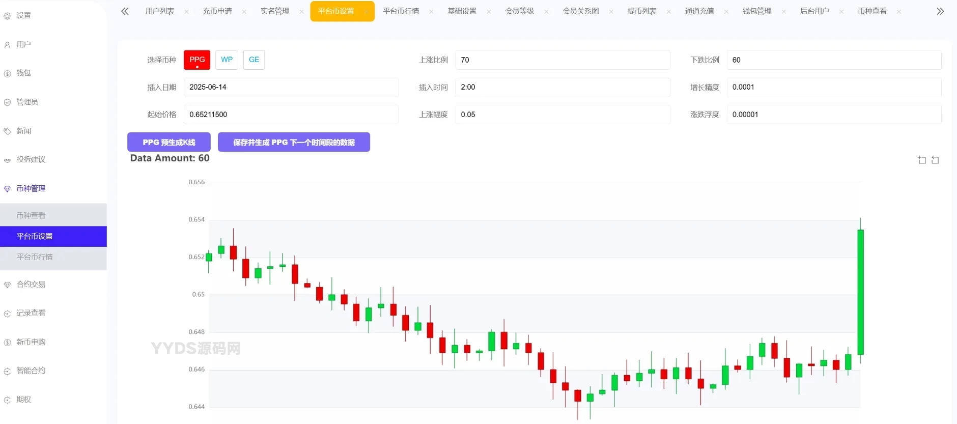 Phemex多语言交易所源码/期权交易+合约交易+新币申购+锁仓挖矿+平台币发行+K线行情控制/前端uniapp编译后+后端PHP-YYDS源码网