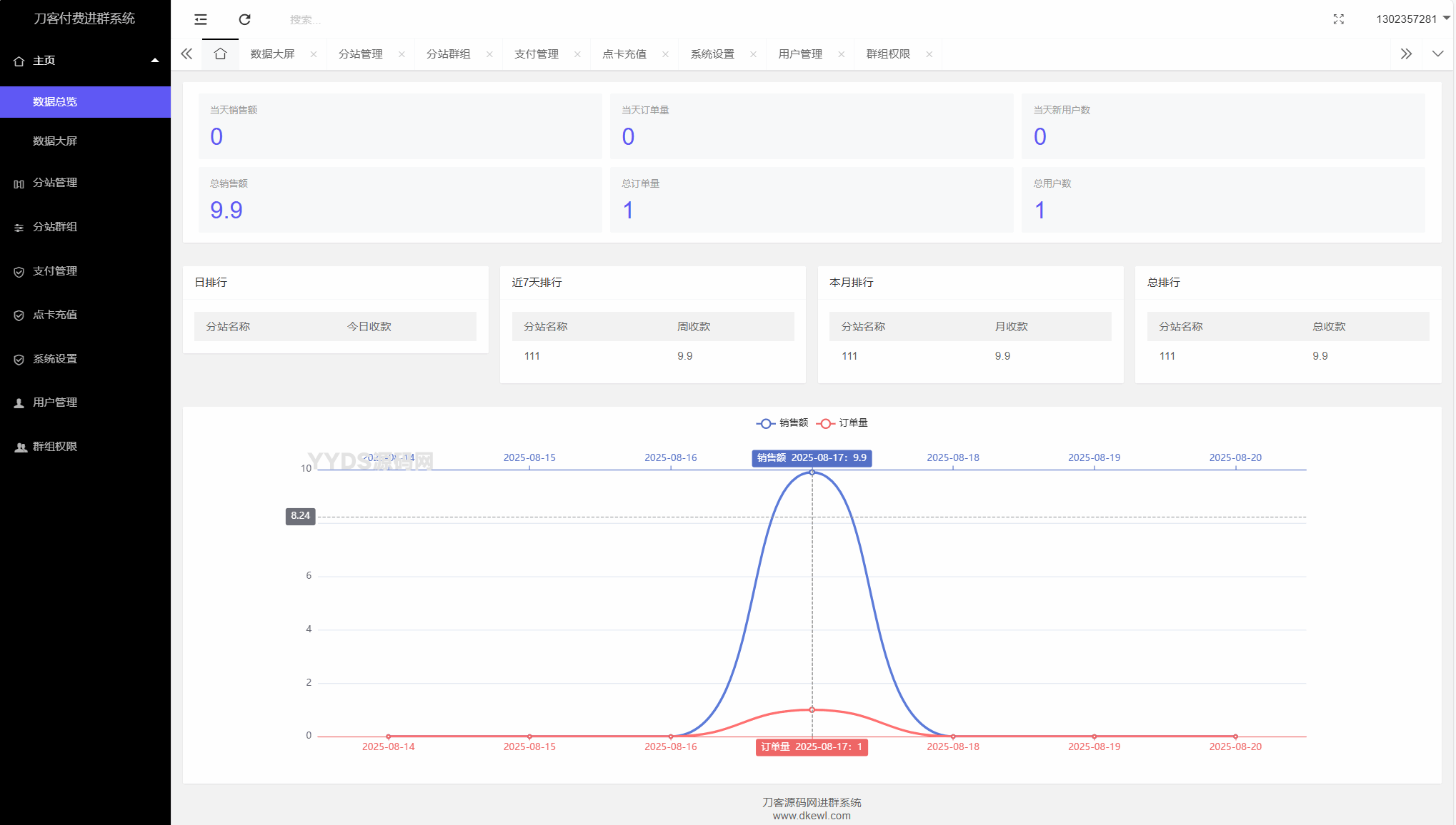 最新付费进群系统源码 V4.1全开源版本源码 附教程-YYDS源码网